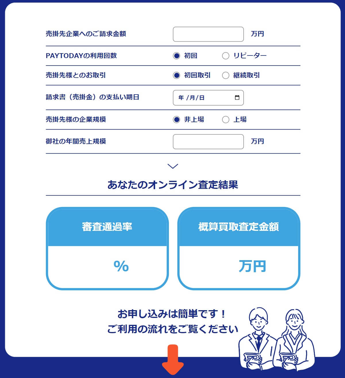 PayTodayの評判と口コミは？審査・手数料・必要書類を解説【2026年最新】 | フリーダッシュ