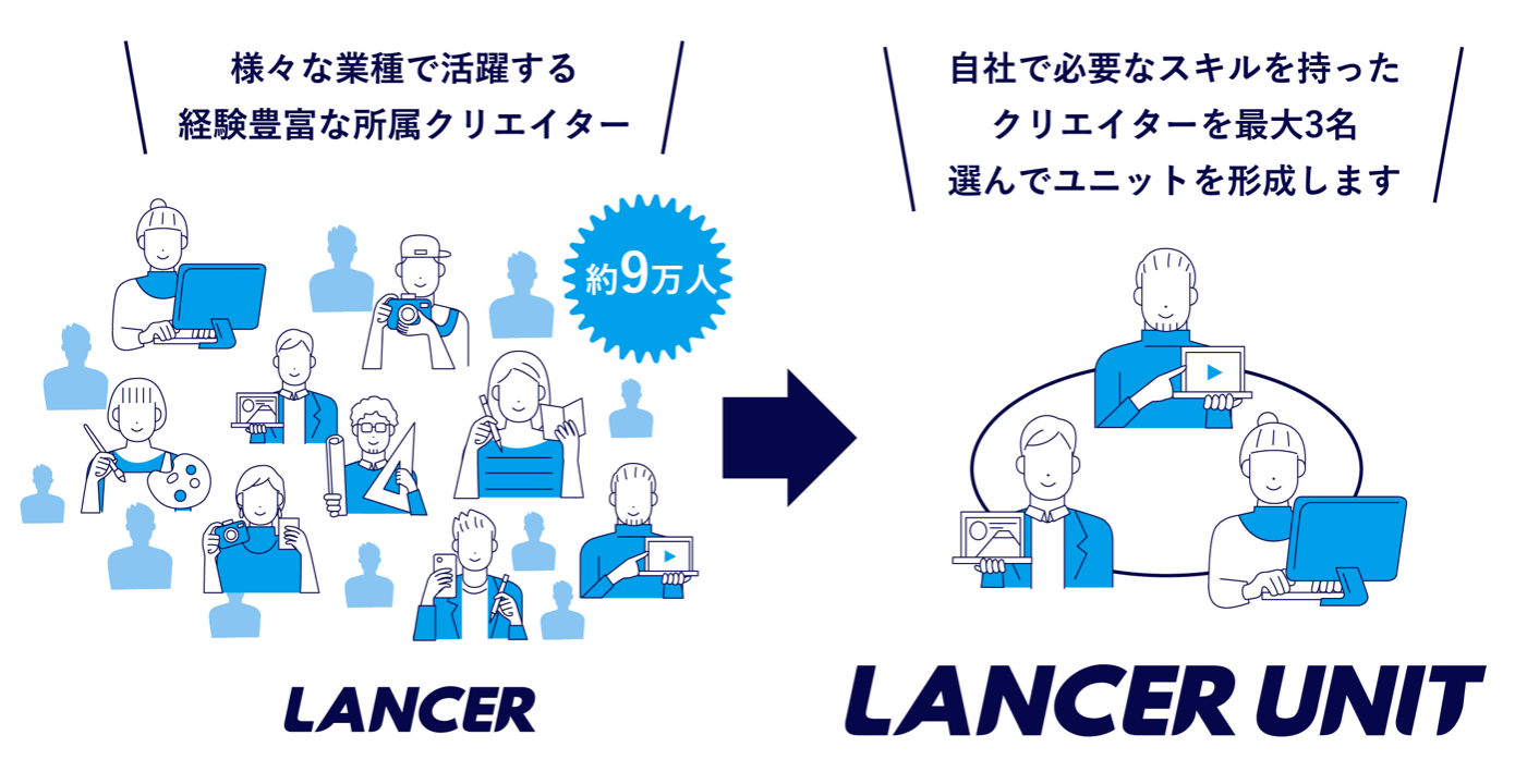 デジハリオンラインの評判・口コミやデメリットを徹底解説【2025年最新】 | フリーダッシュ