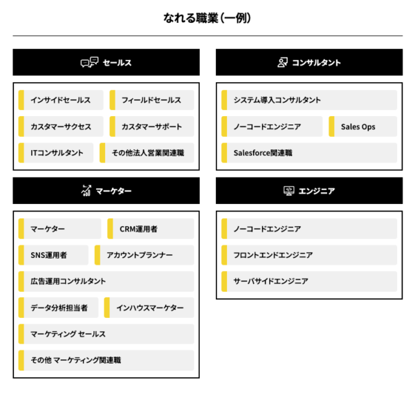 WorX(ワークス)の評判・口コミや案件特徴を他社比較して解説【2026年最新】 | フリーダッシュ